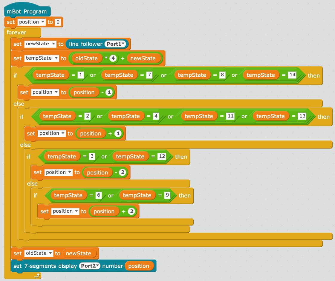 【mBot 的正确使用姿势】巡线传感器测速 - 知乎