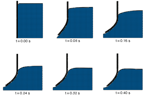关于[Abaqus]的二三事，Abaqus 2016 - 知乎