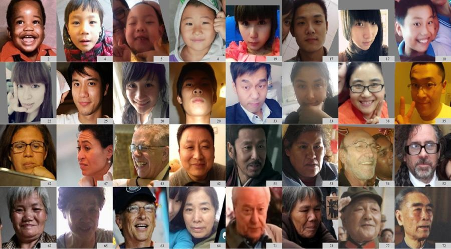 新上传人体&人脸相关10个数据集，赶紧下载尝试吧！ - 知乎