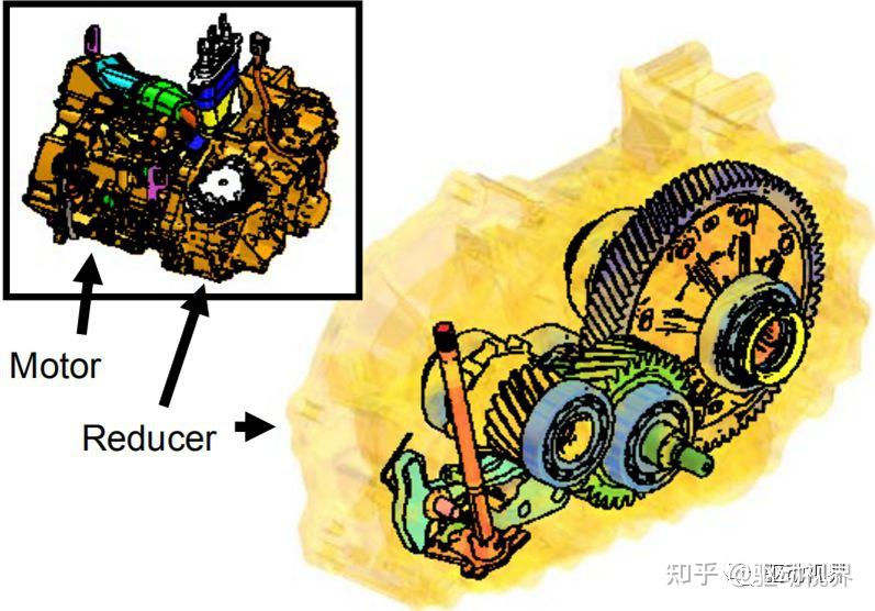 新能源汽车电驱系统大盘点 - 知乎