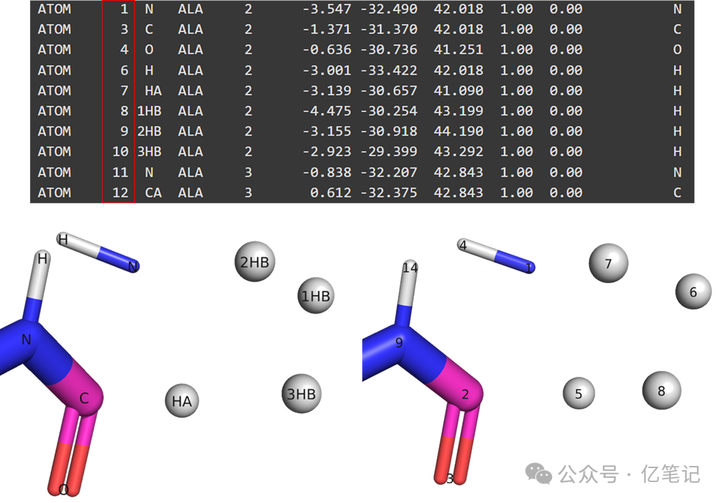Pymol|Pymol中Atom Identifiers中的rank/ID/index的异同 - 知乎