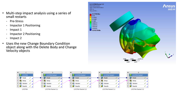 Ansys Mechanical 2023R1功能更新 - 知乎