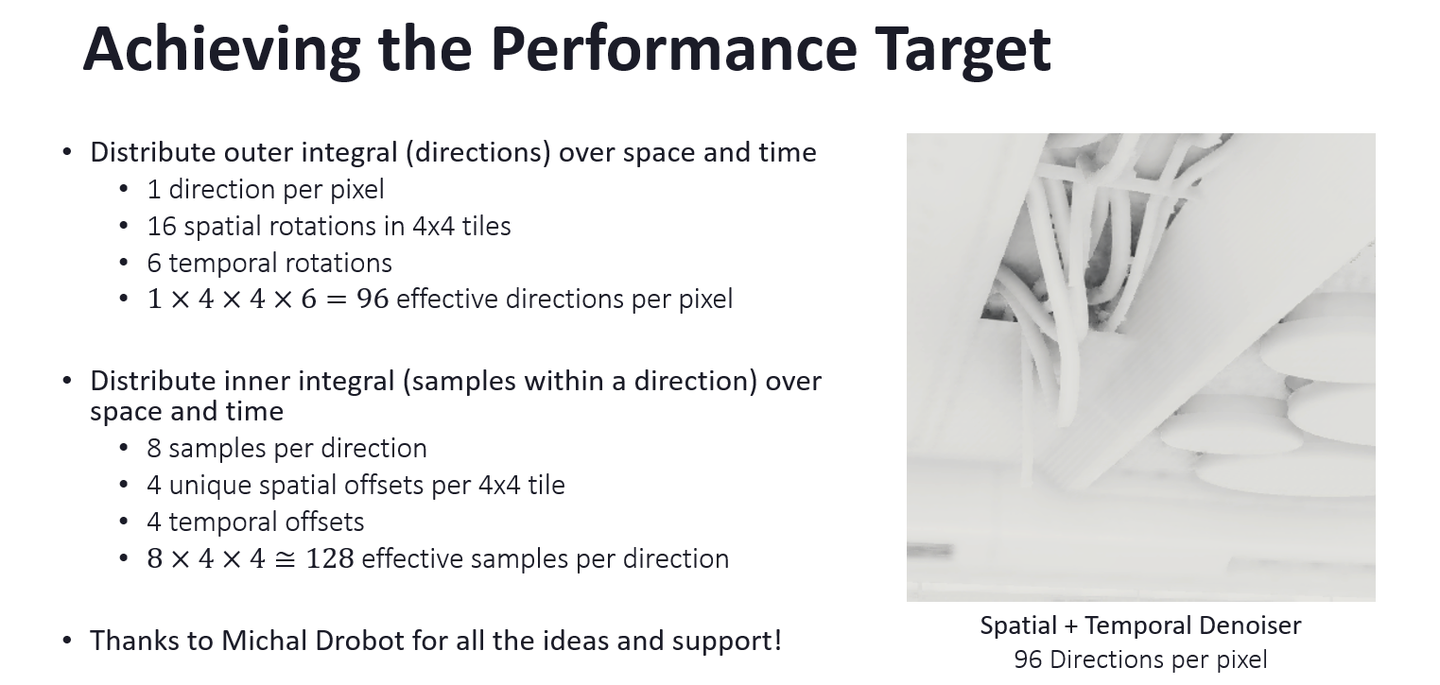 SSAO考古，前向下的GTSO尝试(URP) - 知乎