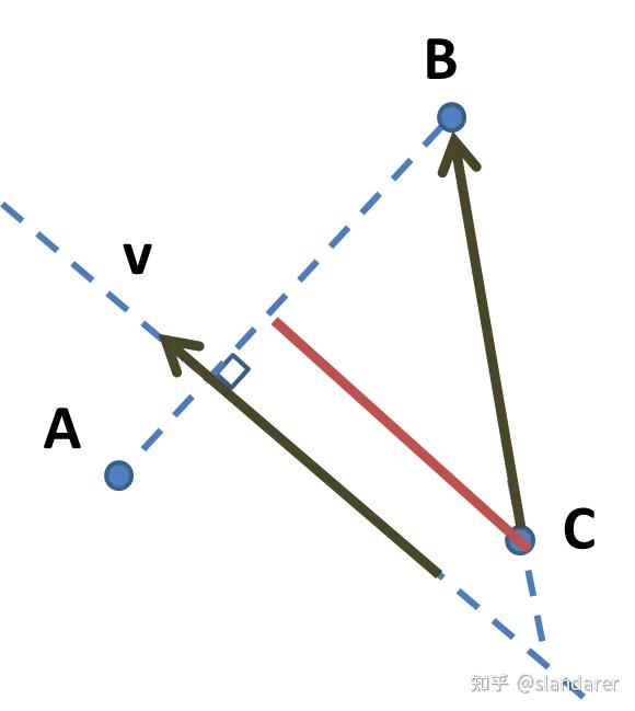 MATLAB | 绘制绕线画(Disc Line Draw) 附带颜色渲染 - 知乎