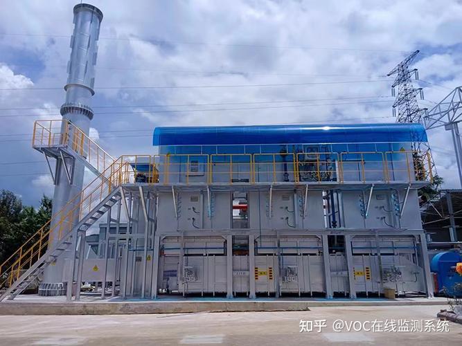 LEL浓度检测仪：RTO安全运行的“安全卫士” - 知乎