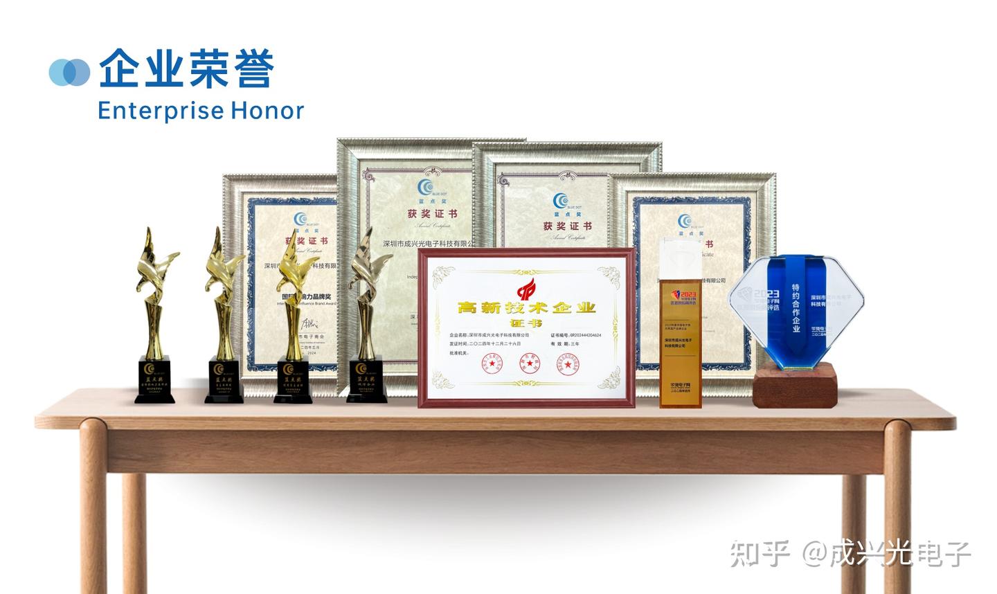 智创无界·芯向未来 | XINGLIGHT成兴光 再度蝉联【2025年度华强电子网优秀国产品牌企业】殊荣 - 知乎