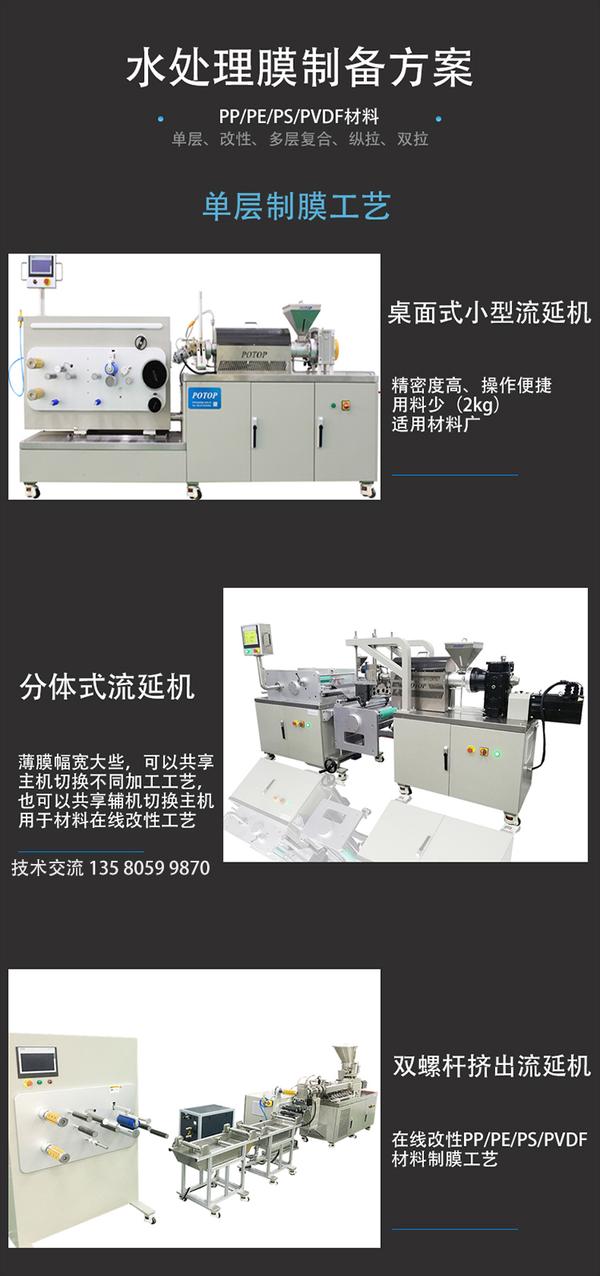 PP/PE/PS/PVDF水处理膜全套实验室工艺方案 广州普同 - 知乎