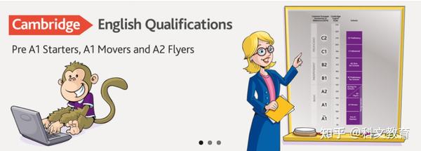 那些看不懂的词汇解析都在这（如：CEQ、KET、PET、S-AEIS) - 知乎