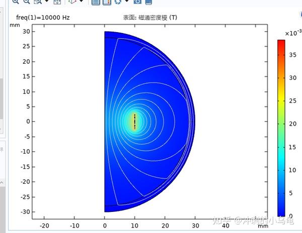 comsol建立二维多匝电磁线圈 - 知乎