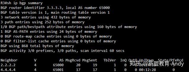 BGP的community属性 - 知乎