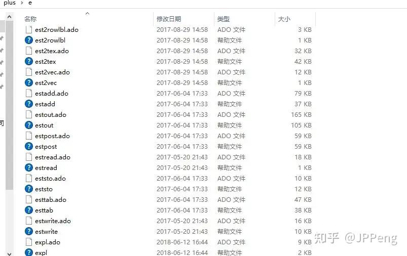 Stata: Stata外部命令知识汇总 - 知乎