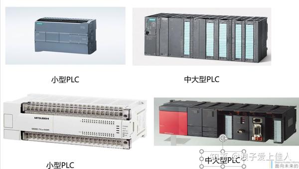 plc入门到精通第一步 - 知乎