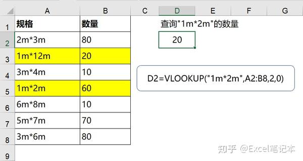 Excel中的通配符的使用场景和使用方法 - 知乎