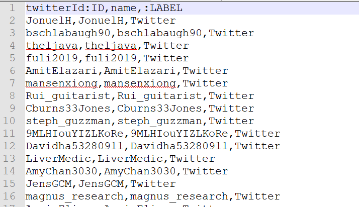 Nosql-neo4j-海量数据导入Neo4j - 知乎