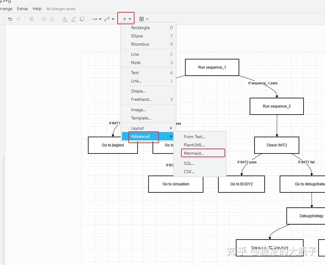 高效画流程图方法AI+ draw.io - 知乎