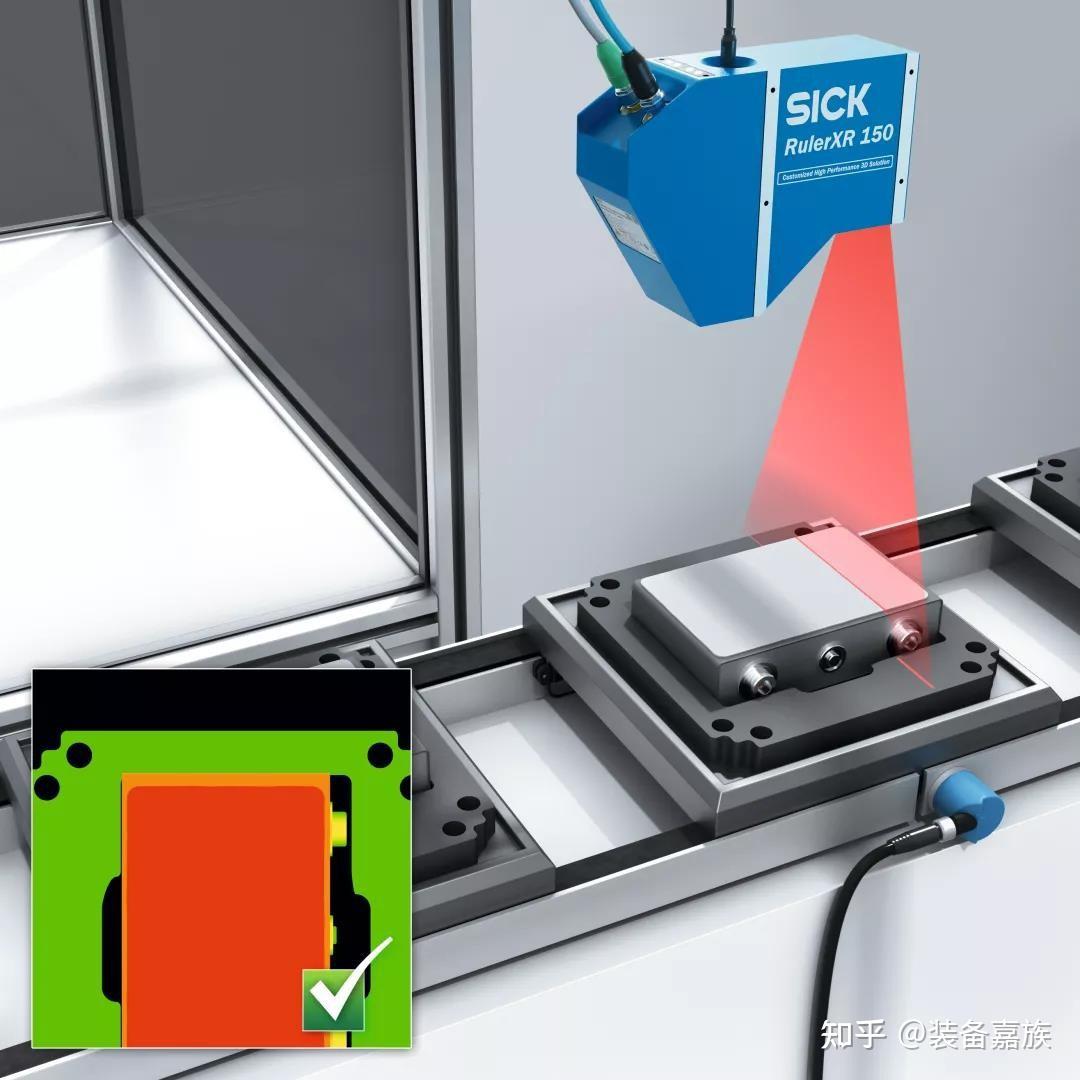 德国SICK一体式3D相机Ruler系列再添两位新成员，分辨率高达1µm - 知乎