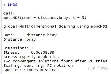 R统计-PCA/PCoA/db-RDA/NMDS/CA/CCA/DCA等排序分析教程 - 知乎