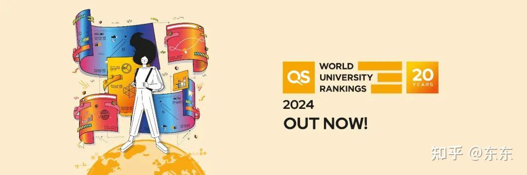 重磅！！2024 QS世界大学排名正式发布！ - 知乎