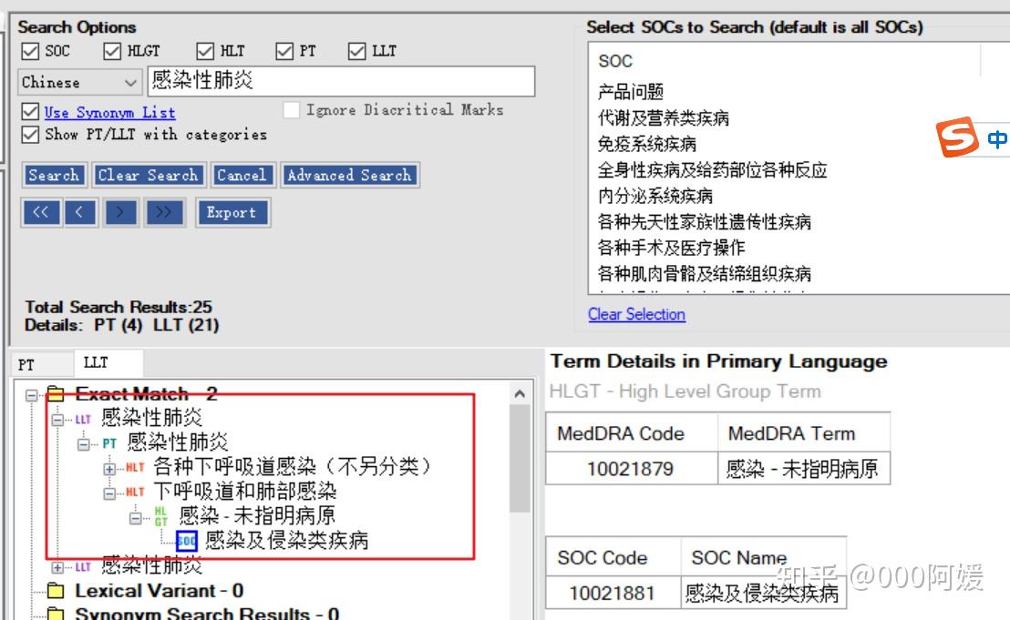 干货篇||临床试验的医学词典：MedDRA&SMQ（上） - 知乎