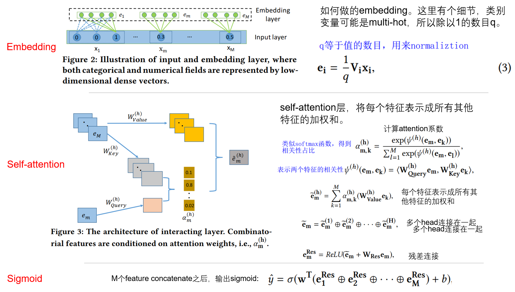 文章精读AutoInt: Automatic Feature Interaction Learning via Self-Attentive Neural Networks - 知乎