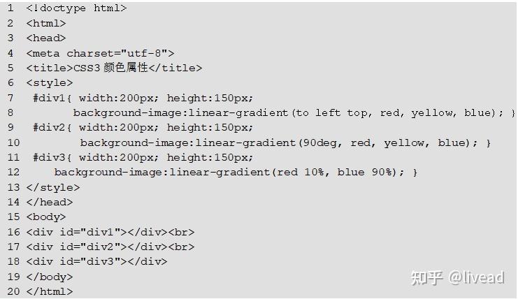 Web前端htmlcss课程笔记，html5从入门到精通 Css3基础样式 知乎
