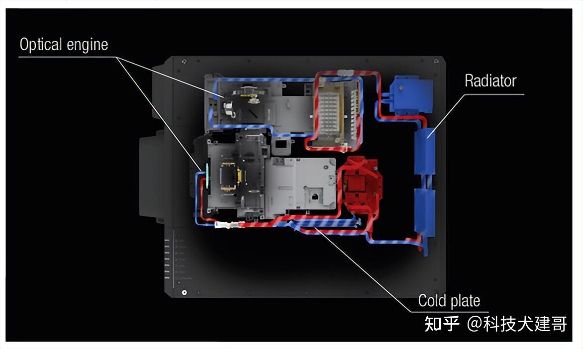 爱普生CB-PU22系列激光工程投影机发布；哈博森黑鹰2号无人机发布 - 知乎