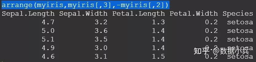 练习R语言：dplyr包arrange函数排序 - 知乎