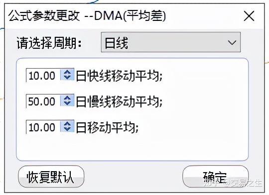 dma指标最佳参数，dma指标详解及实战用法 - 知乎