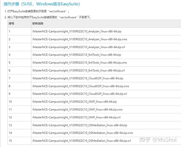 华为iMaster NCE-CampusInsight实验搭建 - 知乎