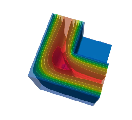 Freefem++ 学习指南:Chap 1 - 知乎