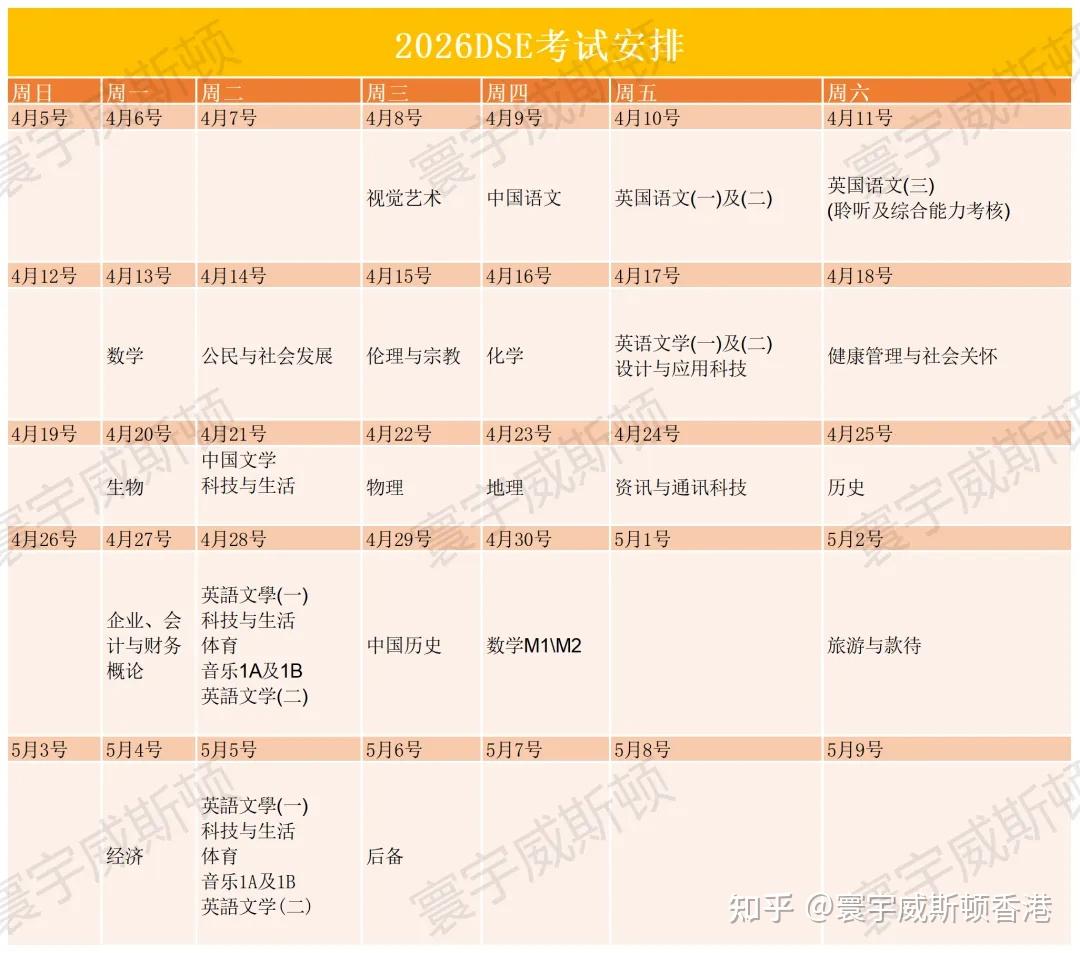 香港考评局发布已2026年香港中学文凭考试（DSE）时间表 - 知乎