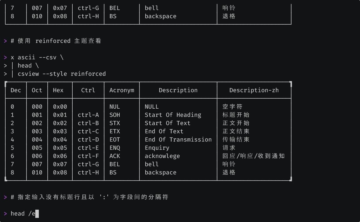 x-cmd pkg | csview - 美观且高性能的 csv 数据查看工具 - 知乎