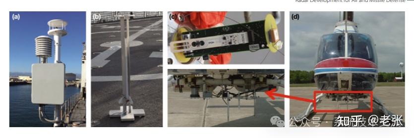 AN/SPY-1 雷达系统技术介绍 - 知乎