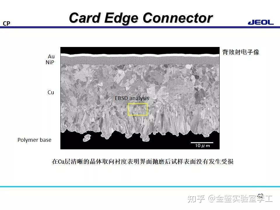 戳这里！手把手教你制备EBSD样品！ - 知乎