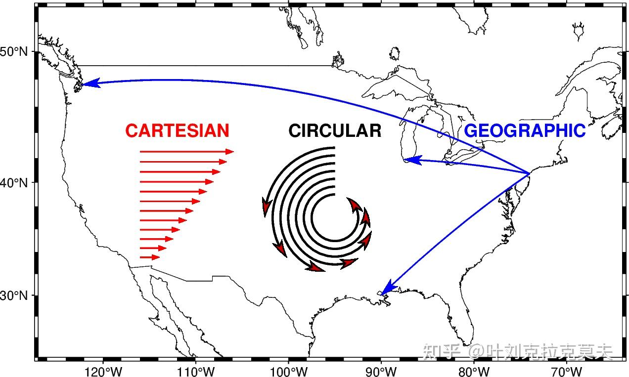 科学可视化软件介绍 – 通用地图工具PyGMT - 知乎