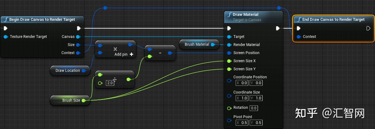 Render Target使用教程【UE4】 - 知乎