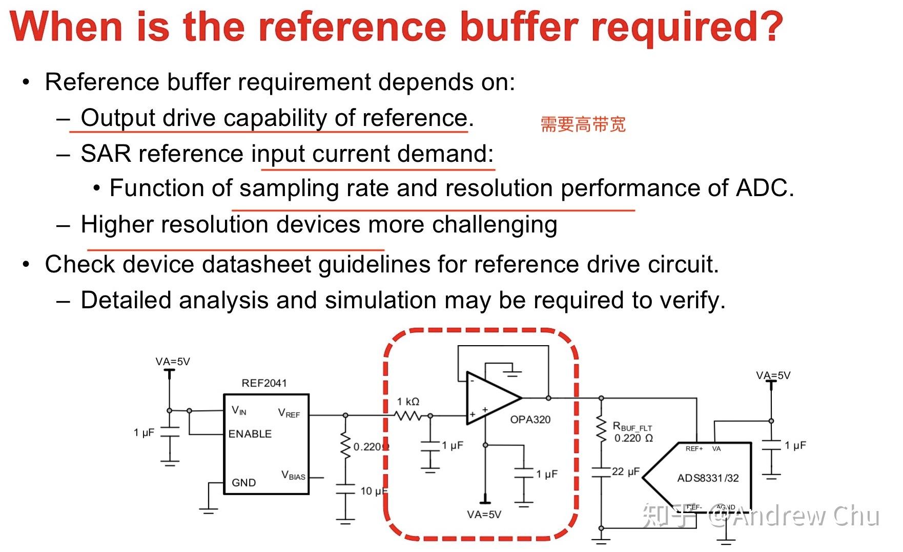 硬件-TI-ADC - 知乎