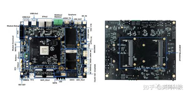 英码RK3588开发套件限量首发！6大亮点内外兼修，超高性价比 - 知乎