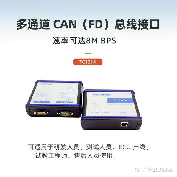 can卡是什么 - 知乎