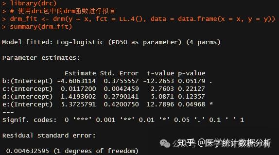【左手Python右手R】Boltzmann曲线拟合在医学统计中有哪些应用？ - 知乎