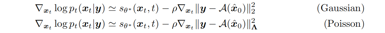 DPS算法：DIFFUSION POSTERIOR SAMPLING FOR GENERAL NOISY INVERSE PROBLEMS论文 ...