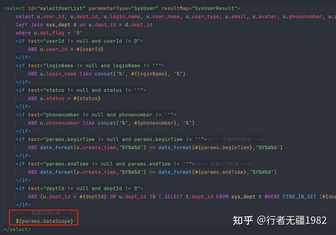 数据权限的设计与实现系列2——若依开发平台数据权限设计与实现深度剖析 知乎