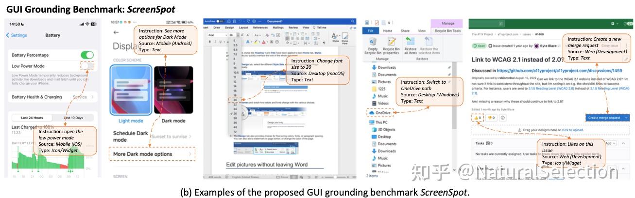 [ACL'24 论文分享] SeeClick：使用Visual Agent自主操作手机和电脑 - 知乎