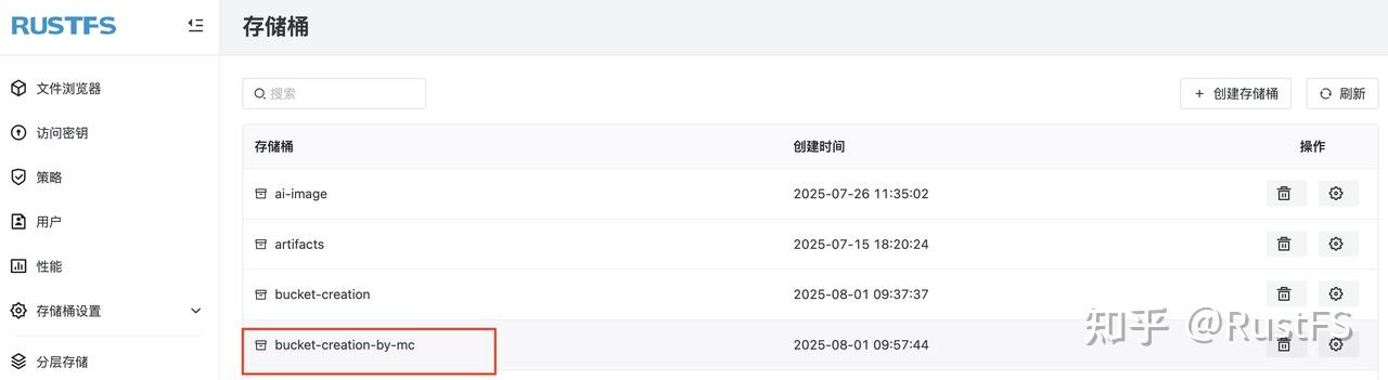 MinIO 平替之 RustFS 存储桶操作教程 - 知乎