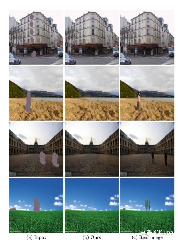 ECCV2020(Oral) Rethinking image inpainting - 知乎