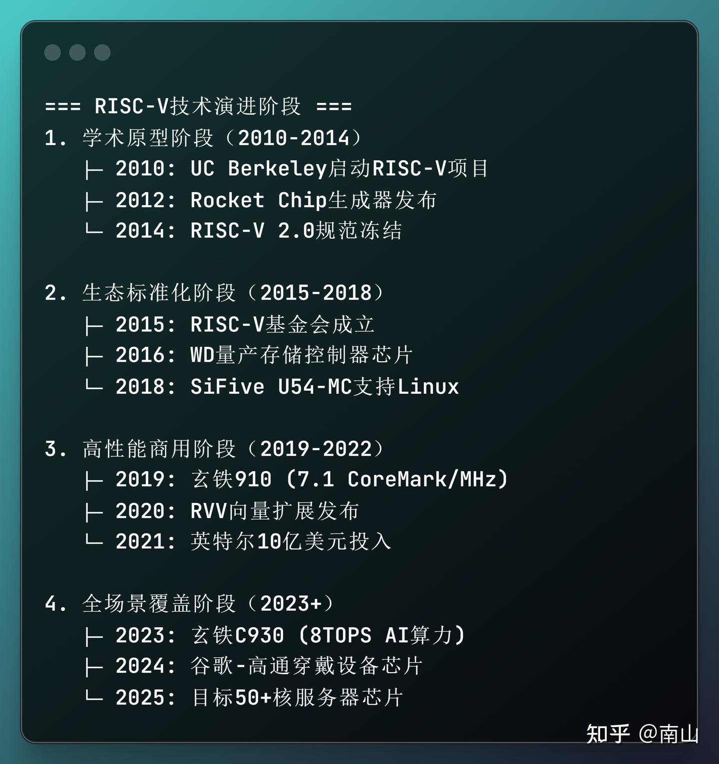 什么是RISC-V芯片？ - 知乎