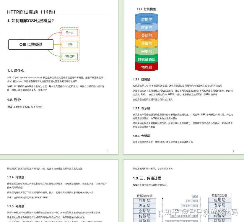 2023年最全前端面试题 知乎