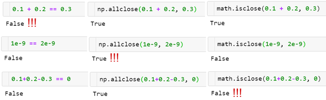 看图学NumPy：掌握n维数组基础知识点，看这一篇就够了 - 知乎