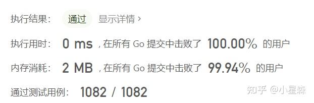 8 字符串转换整数 Atoi 知乎 