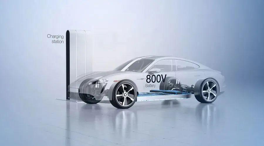 汽车800V系统技术详解 - 知乎